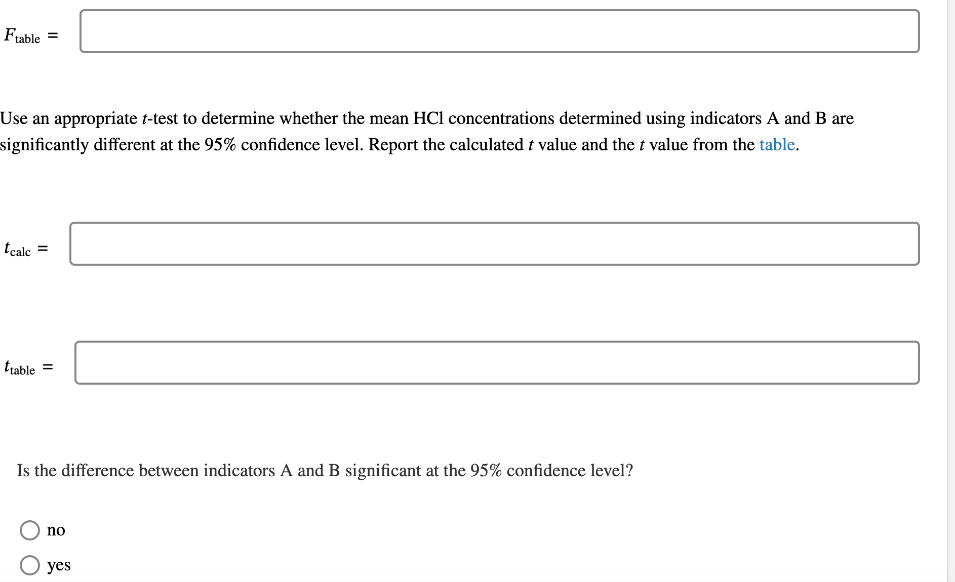 Solved Students measured the concentration of HCl in a | Chegg.com