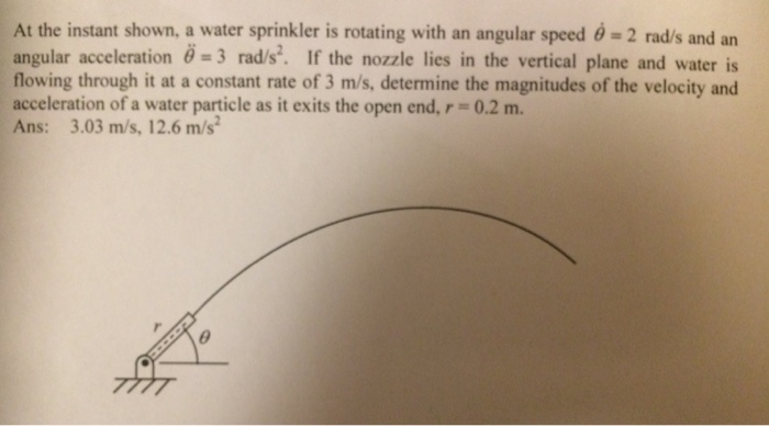 Solved At the instant shown, a water sprinkler is rotating | Chegg.com