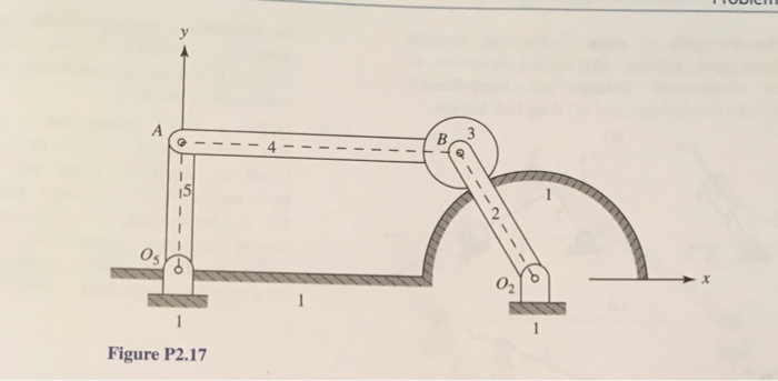 Solved Figure P2.17 Gear 3, which is pinned to link 4 at | Chegg.com