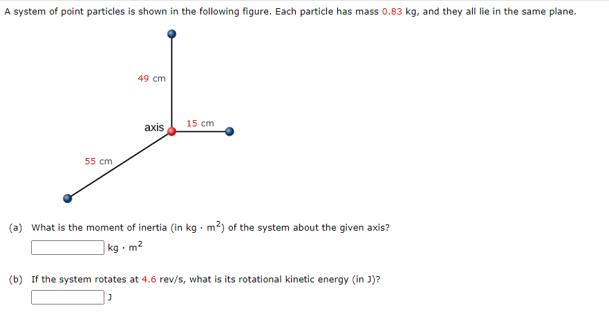 Solved A system of point particles is shown in the following | Chegg.com