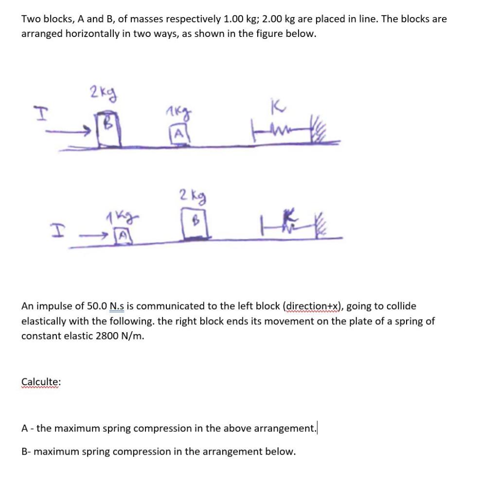 Solved Two blocks, A and B, of masses respectively 1.00 kg; | Chegg.com