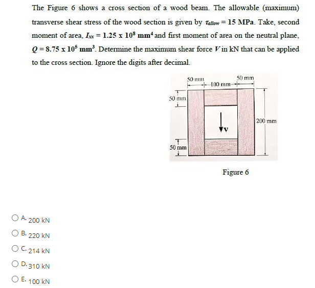 Solved The Figure 6 shows a cross section of a wood beam. | Chegg.com