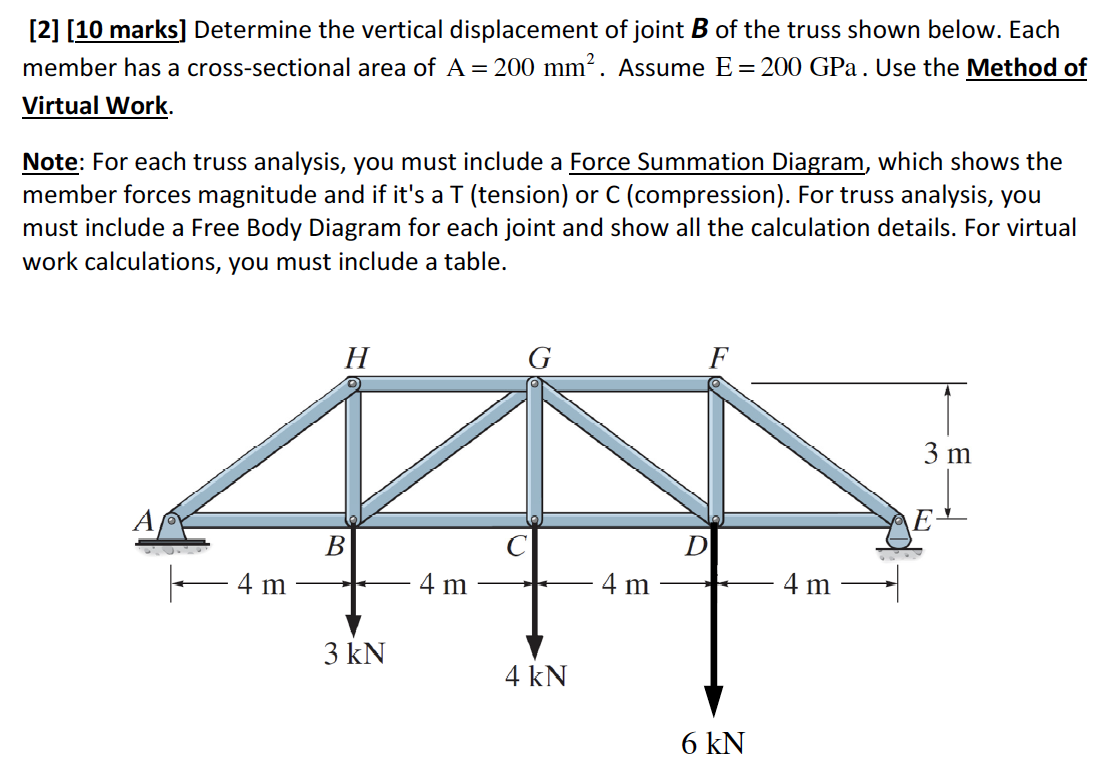 Solved [2] [10 marks] Determine the vertical displacement of | Chegg.com