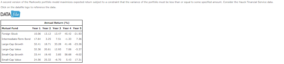 A second version of the Markowitz portfolio model | Chegg.com
