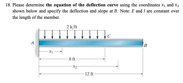 Solved 18. Please determine the equation of the deflection | Chegg.com