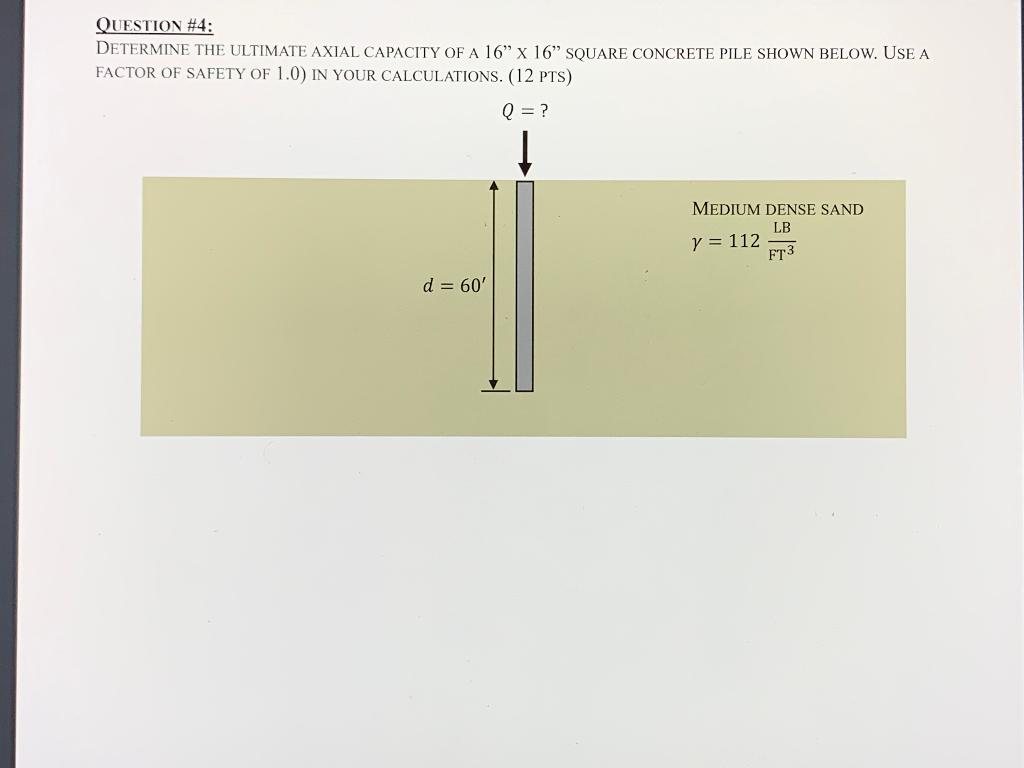 Solved QUESTION #4: DETERMINE THE ULTIMATE AXIAL CAPACITY OF | Chegg.com