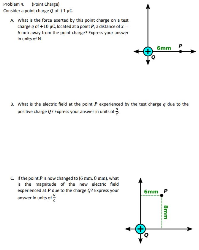 Solved Problem 4. (Point Charge) Consider a point charge Q | Chegg.com