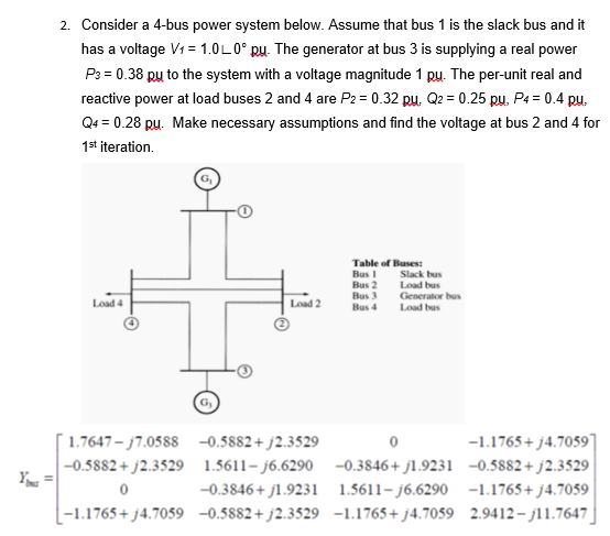 Solved 2 Consider A 4 Bus Power System Below Assume That 
