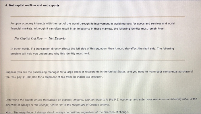 Solved 4. Net capltal outflow and net exports An open | Chegg.com