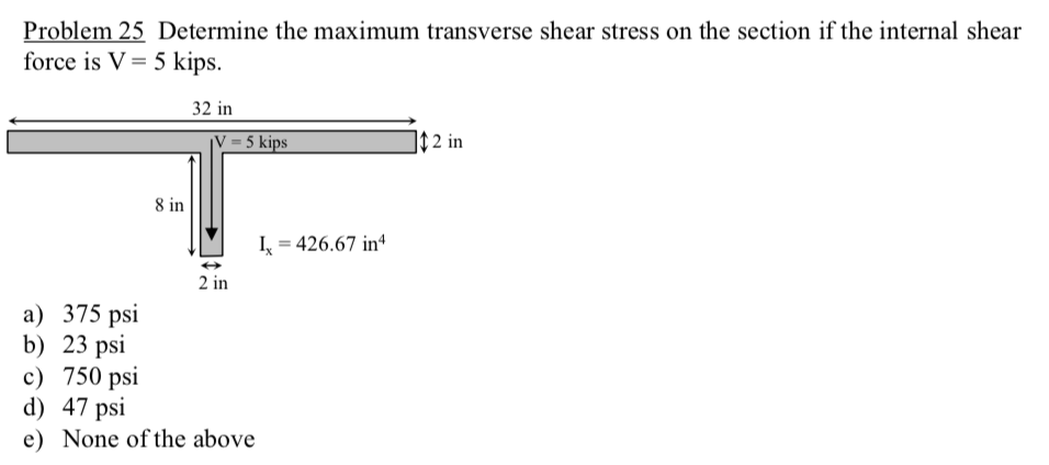 Solved: Problem 25 Determine The Maximum Transverse Shear ... | Chegg.com