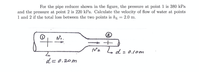 Solved For the pipe reducer shown in the figure, the | Chegg.com