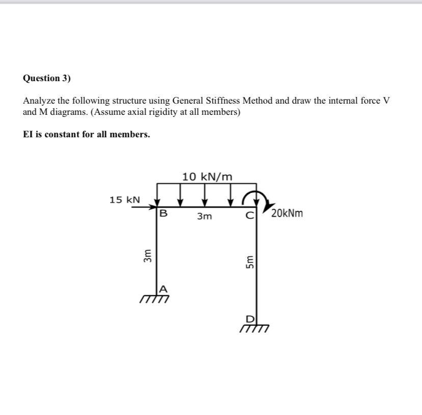 Solved Question 3) Analyze the following structure using | Chegg.com