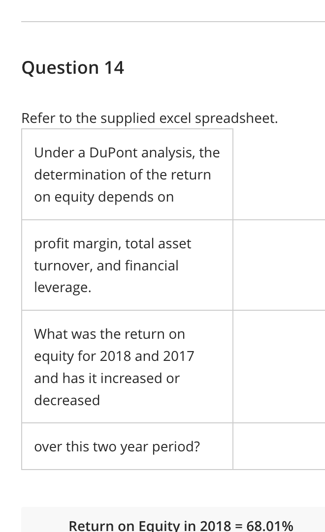 Solved Refer to the supplied excel spreadsheet. Under a | Chegg.com