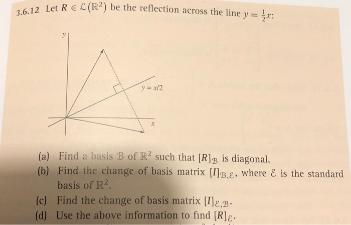 Solved 2 Let R E (R2) be the reflection across the line y r: | Chegg.com Solved 2 Let R E (R2) be the reflection across the line y r: | Chegg.com