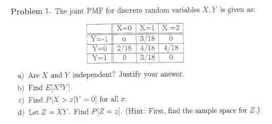 Solved Problem 1. The joint PMF for discrete random | Chegg.com