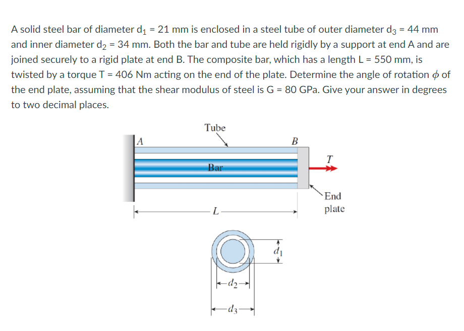 Solved A solid steel bar of diameter dı = 21 mm is enclosed | Chegg.com
