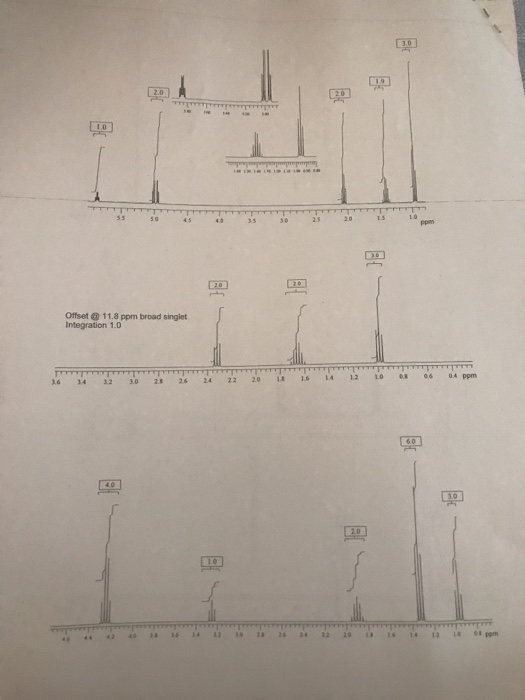 Solved Part II of the following chemical structures a 'H-NMR | Chegg.com