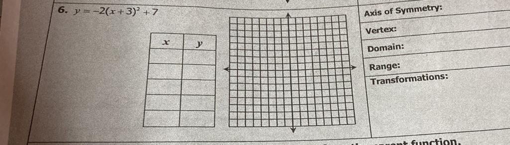 Solved graph each equation and give the axis of symmetry, | Chegg.com