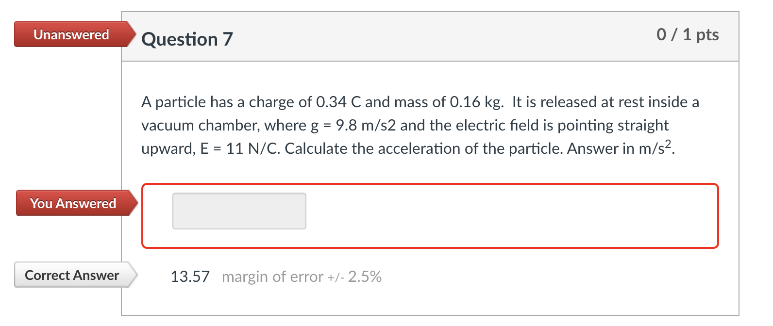 Solved particle has a charge of 0.34C and mass of 0.16 kg. | Chegg.com