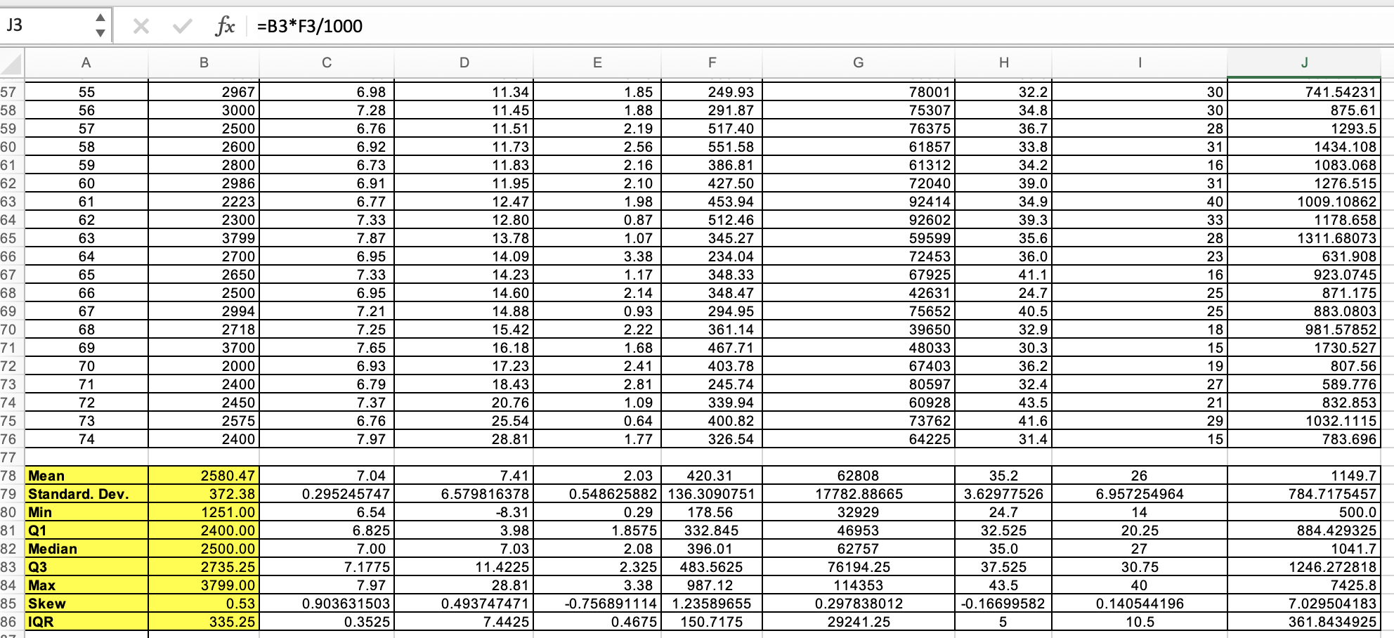 Solved 1. Create a boxplot (sometimes referred to as a box | Chegg.com