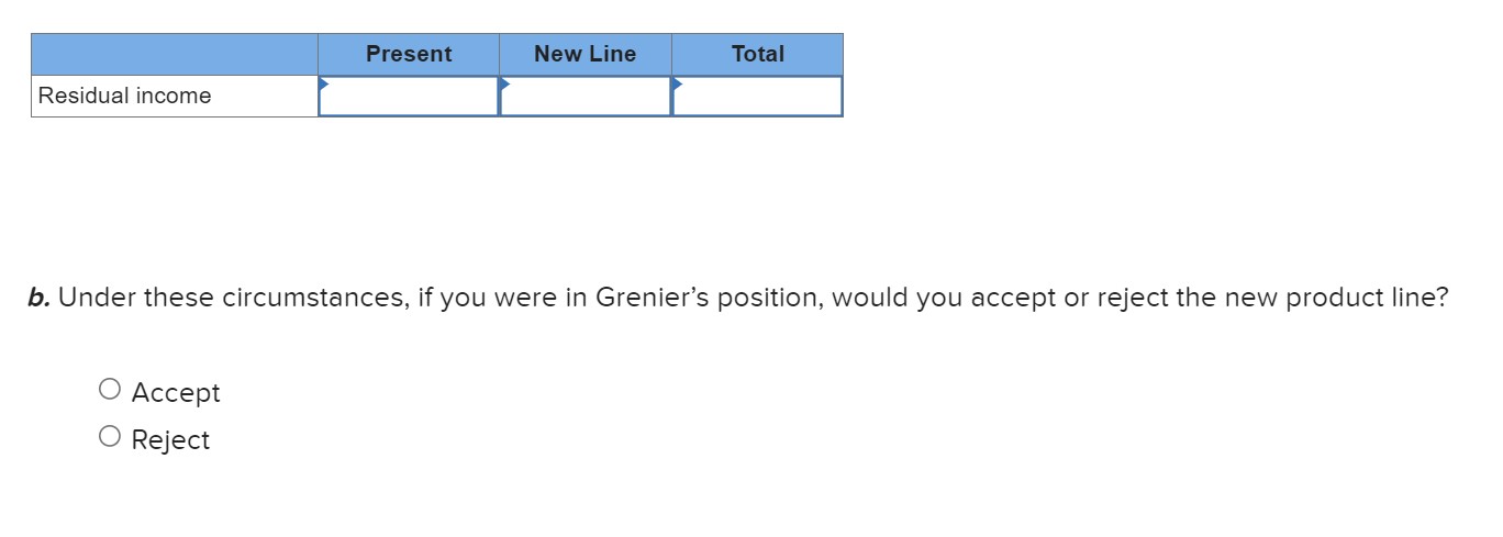 Solved Faced with headquarters' desire to add a new product | Chegg.com