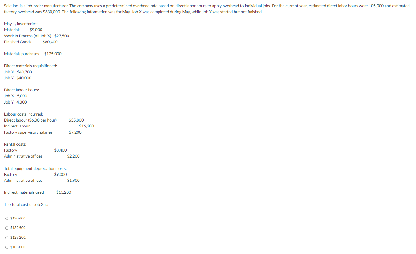 Solved The total cost of Job X is: | Chegg.com