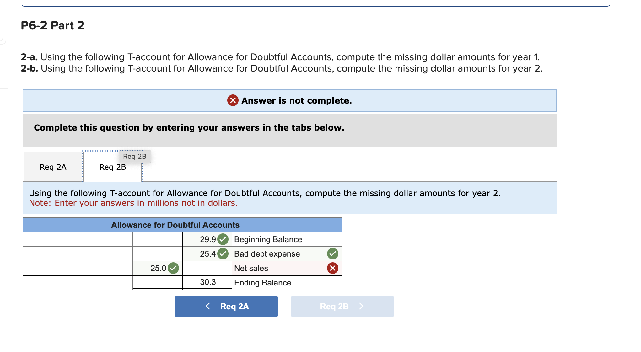 Solved 2-a. Using the following T-account for Allowance | Chegg.com