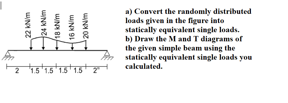 Solved a) Convert the randomly distributed loads given in | Chegg.com