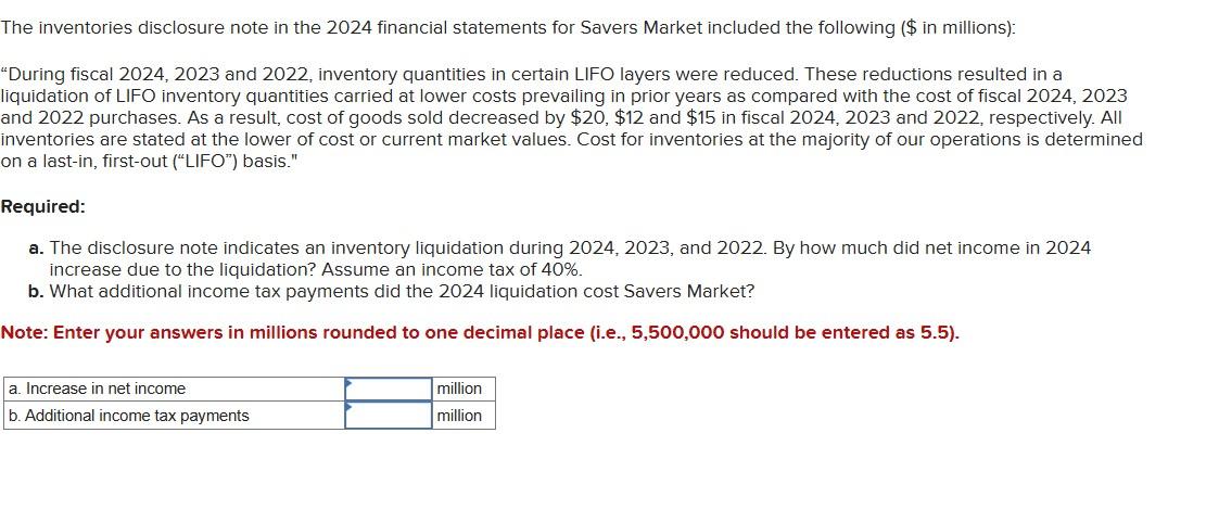 Solved The inventories disclosure note in the 2024 financial | Chegg.com