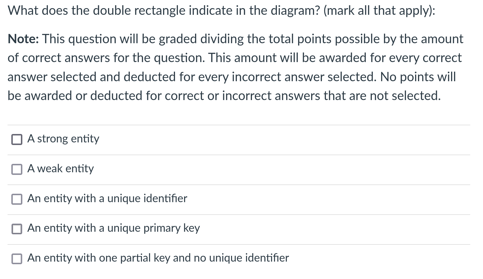 Solved Instructor What does the double rectangle indicate | Chegg.com