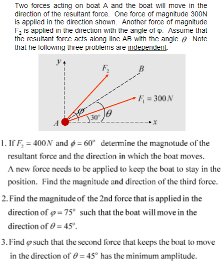 Solved Two forces acting on boat A and the boat will move in | Chegg.com