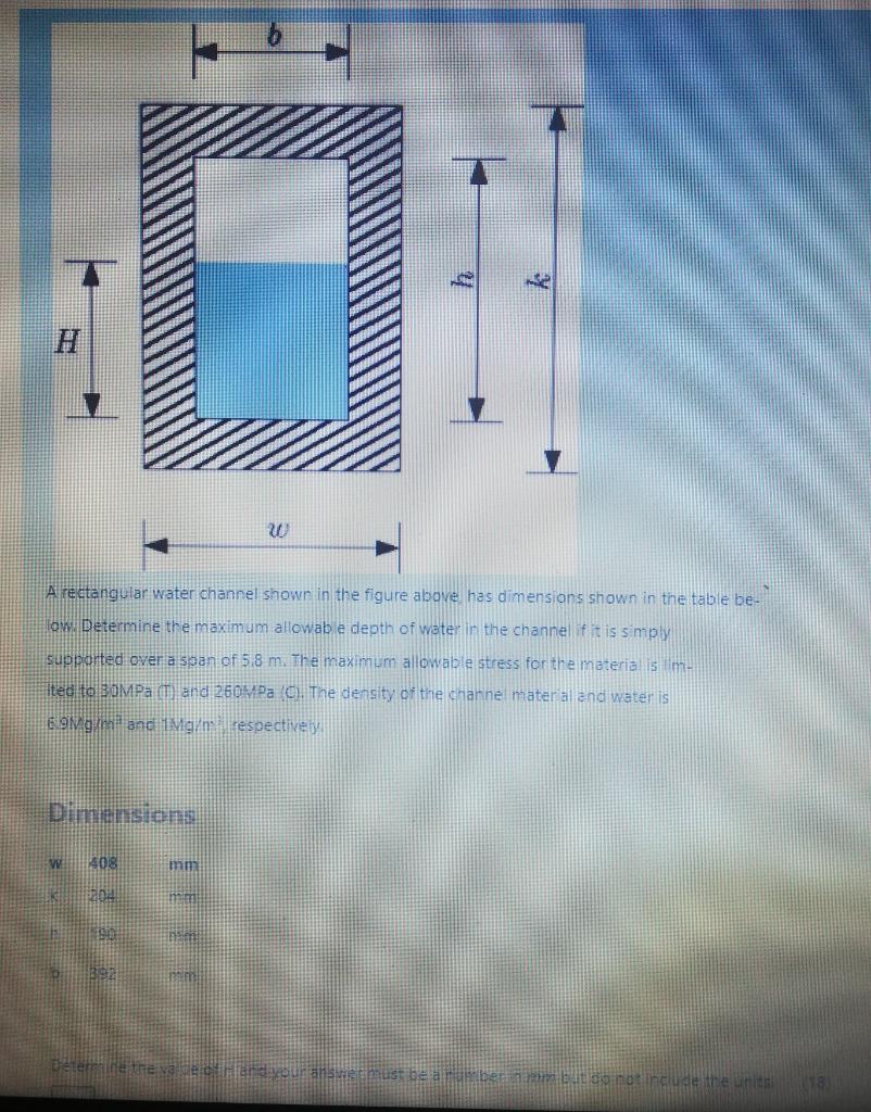 Solved A rectangular water channel shown in the figure above | Chegg.com