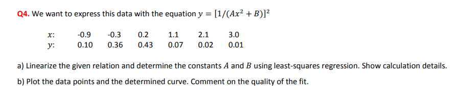 Solved Q4. ﻿We want to express this data with the equation | Chegg.com