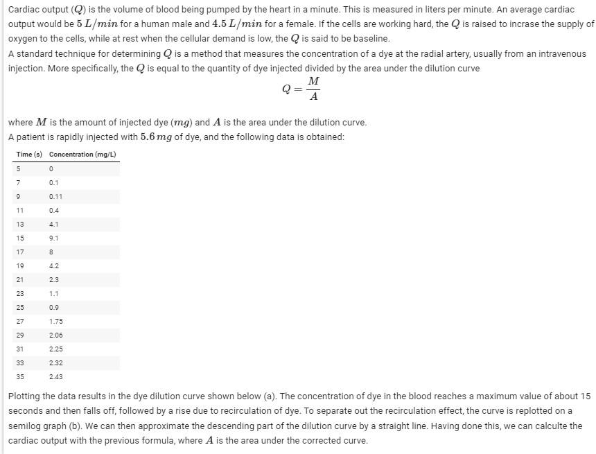 Cardiac output (Q) is the volume of blood being | Chegg.com