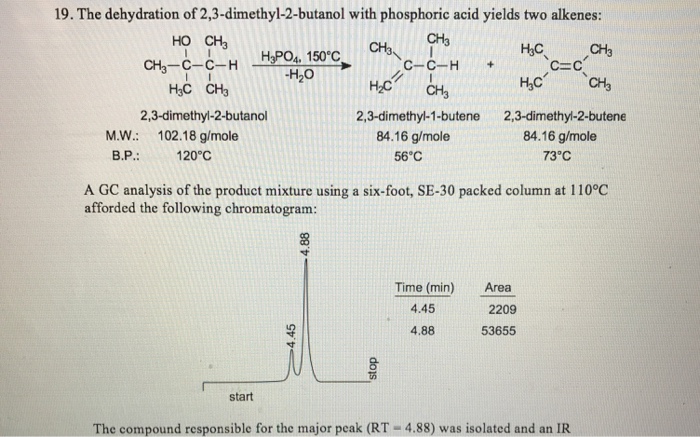 Solved 19. The dehydration of 2,3-dimethyl-2-butanol with | Chegg.com