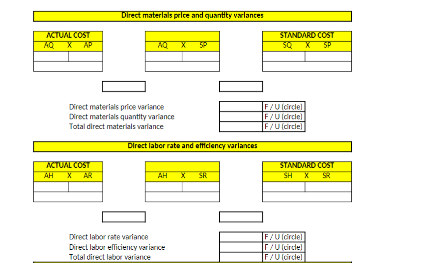 Solved Compute (a) the direct materials price and quantity | Chegg.com