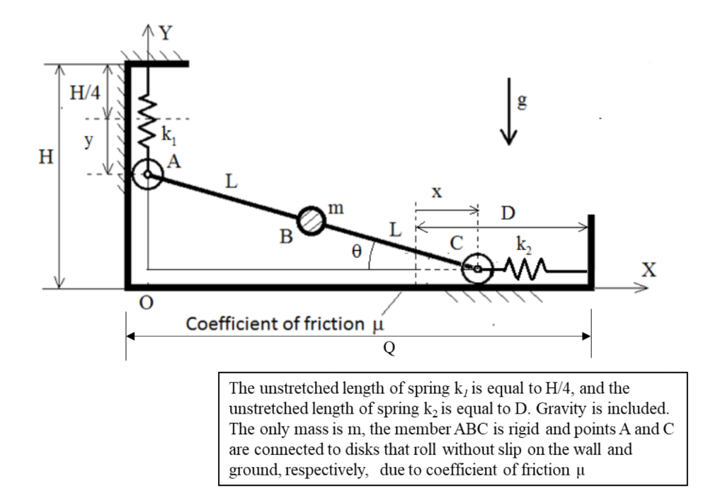 Solved Use the principle of virtual work to find the static | Chegg.com