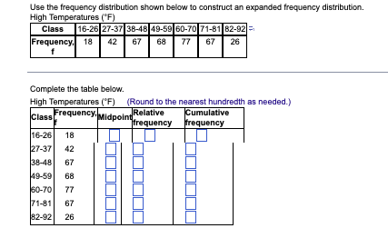 Solved Use the frequency distribution shown below to | Chegg.com