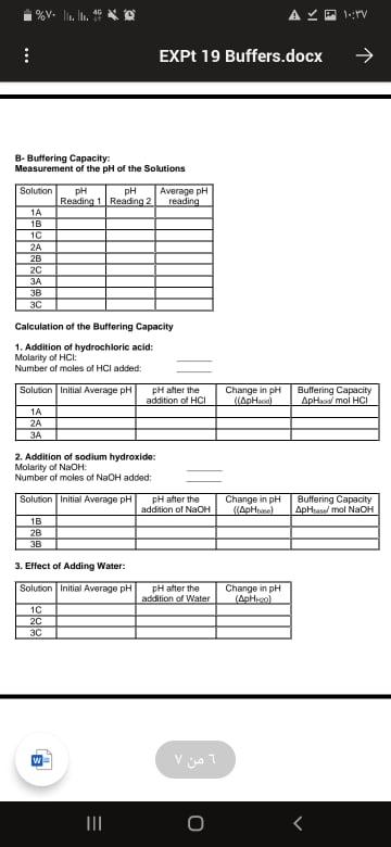Solved AVE EXPt 19 Buffers.docx EXPERIMENT 19: LABORATORY | Chegg.com
