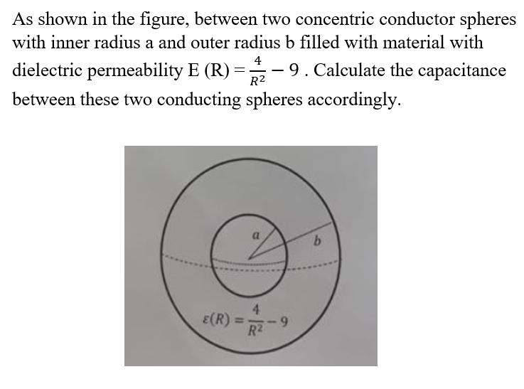 Solved As shown in the figure, between two concentric | Chegg.com