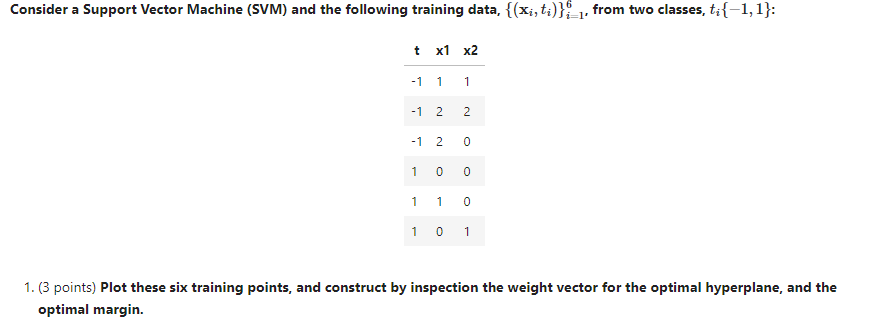 Solved A) Plot these six training points, and construct by | Chegg.com