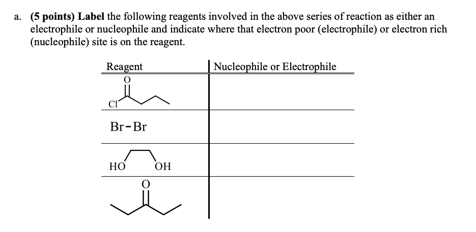 Solved a. (5 points) Label the following reagents involved | Chegg.com
