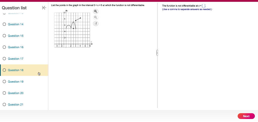 Solved estion lis Question 14 The function is not | Chegg.com