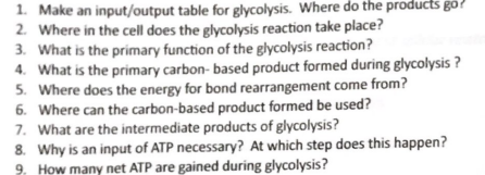 Solved 1. Make an input/output table for glycolysis. Where | Chegg.com