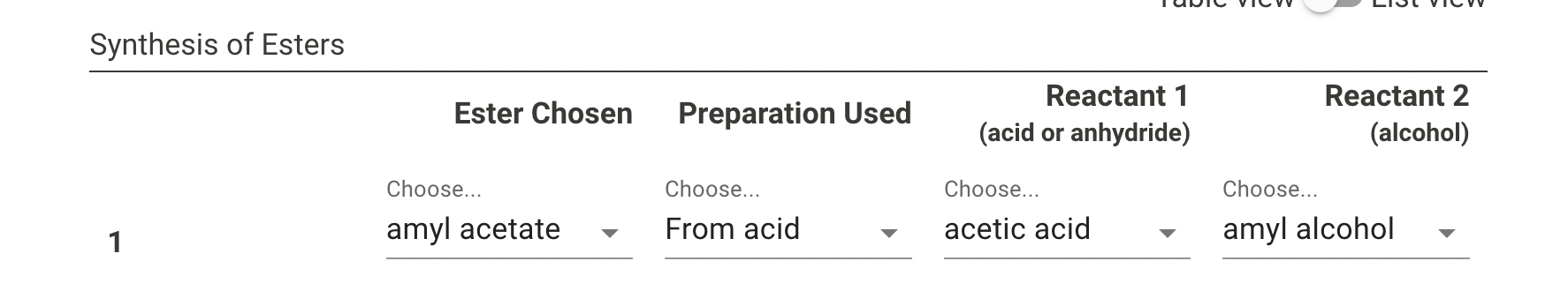 Solved Synthesis of Esters Report Table E.2: IR | Chegg.com