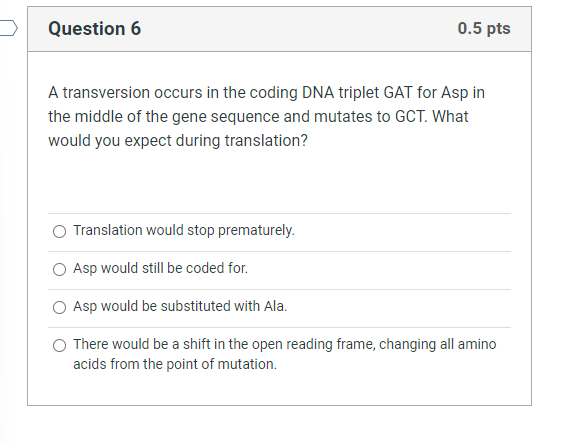Solved A transversion occurs in the coding DNA triplet GAT | Chegg.com