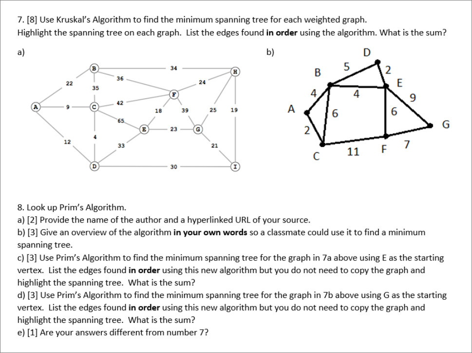 Solved 7. [8] Use Kruskal's Algorithm to find the minimum | Chegg.com