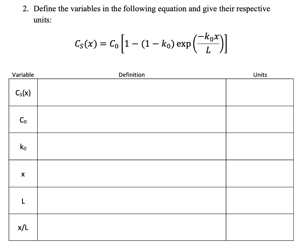 Solved 2. Define the variables in the following equation and | Chegg.com