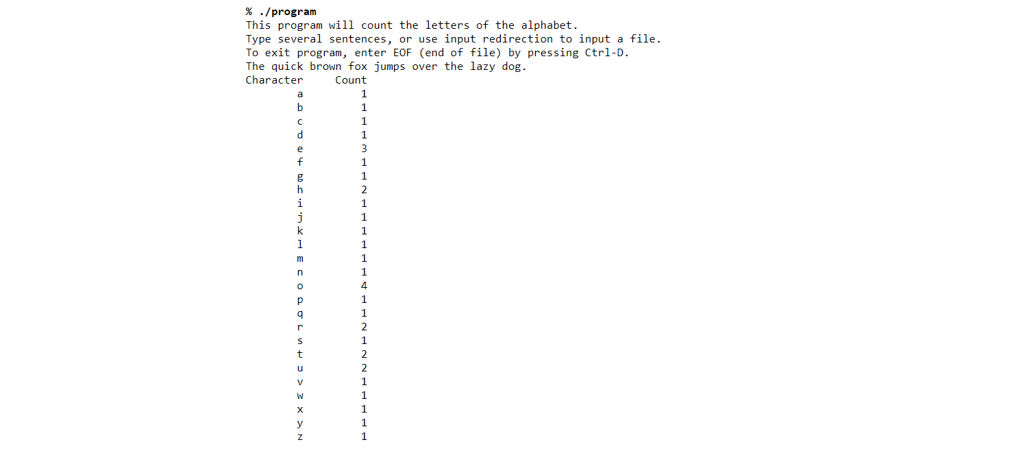 Solved Objective Create A Program That Will Count How