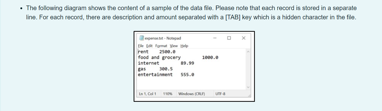 Solved Design and implement a Java application that records | Chegg.com